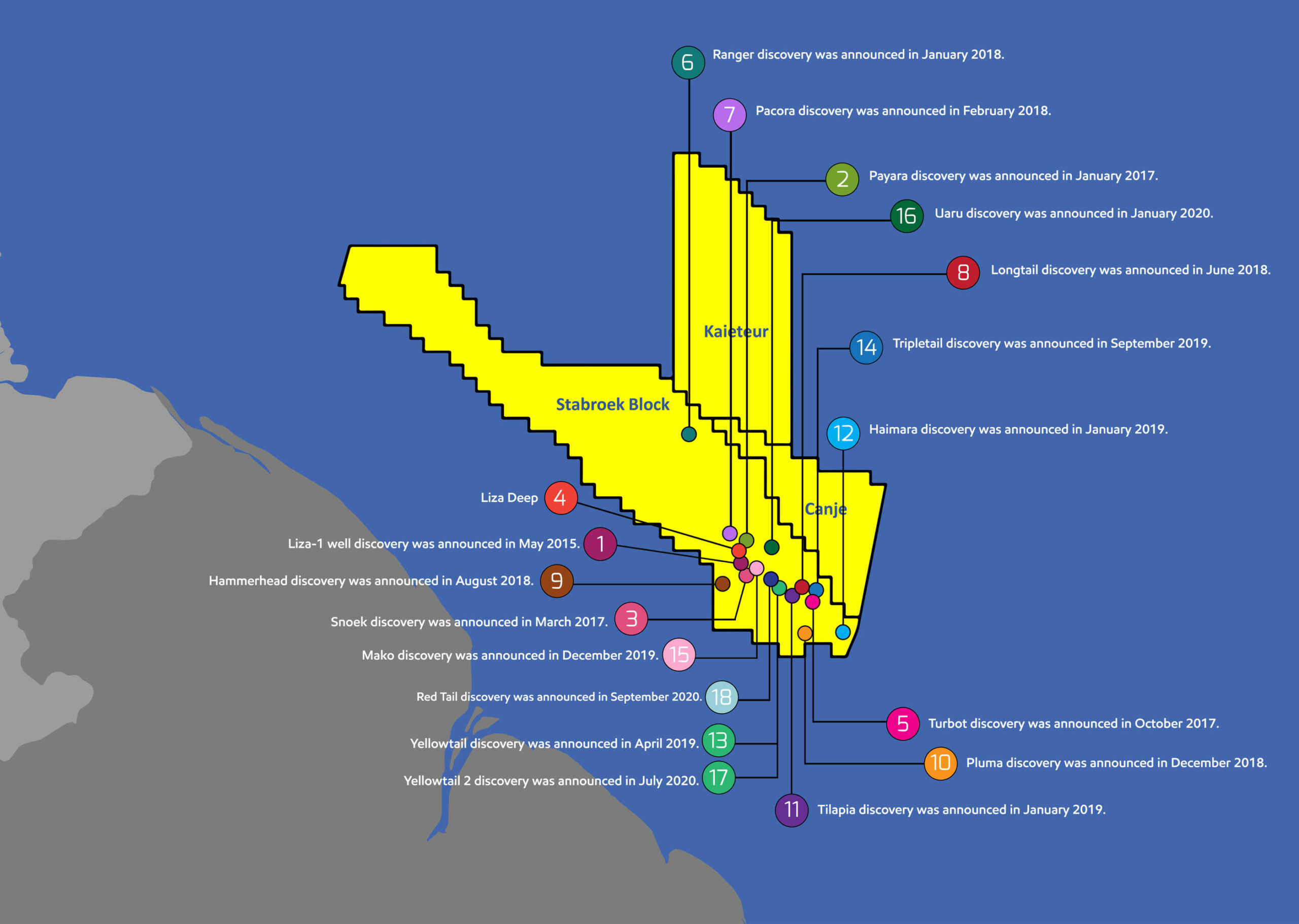 Stabroek oil Block reserves increase to 9 billion barrels - Hess says ...