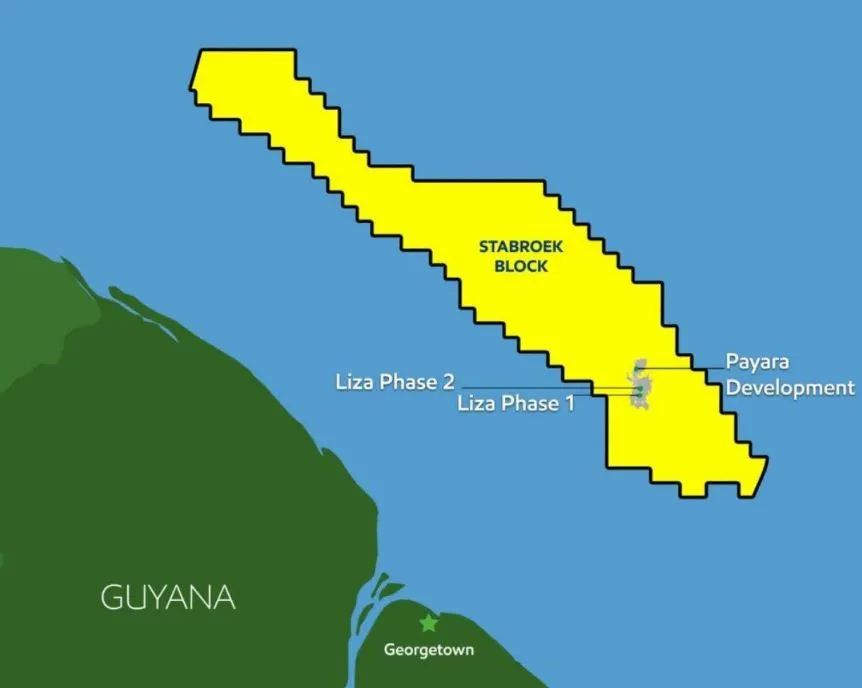 Local insurers now cleared to cover Stabroek Block - Kaieteur News